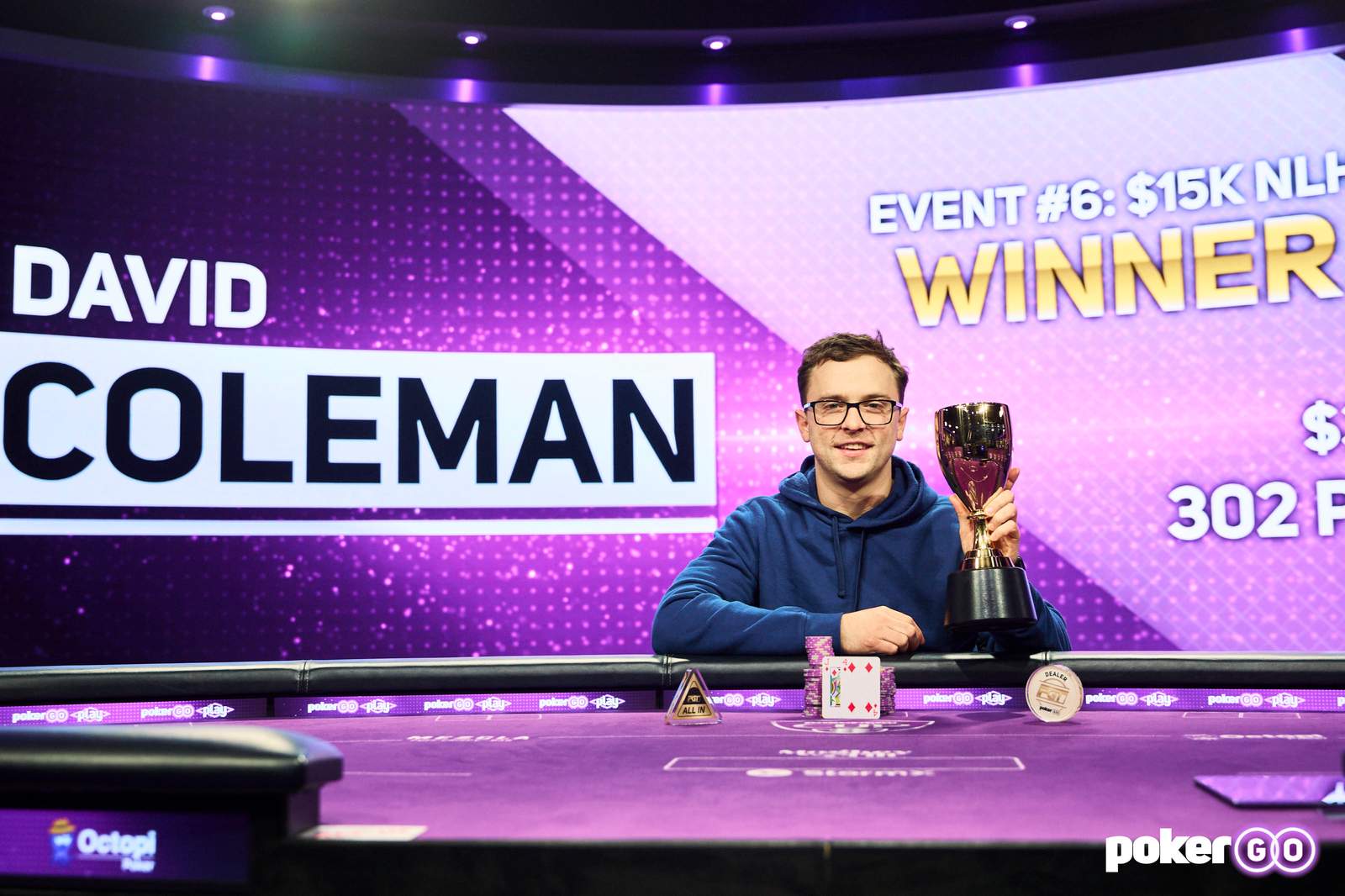 David Coleman continues his good start to 2024 by winning Event #6 of the 2024 PokerGO Cup - Dervman