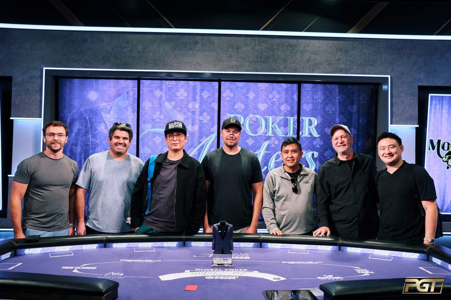 Andrew Ostapchenko, David Coleman Head $1,000,000 Showcase at 2025 ...